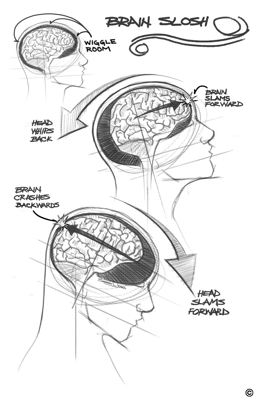Homepage - David Smith, MD